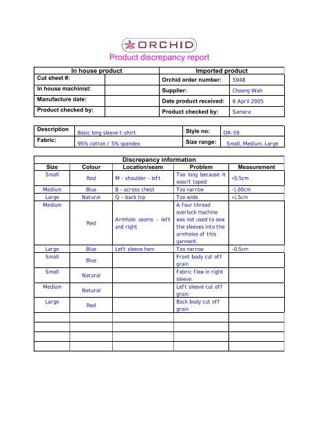 Product Discrepancy Report Flexible Learning Toolboxes
