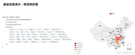 第八章 Python基础进阶 数据可视化（终） Python Json数据画图 Csdn博客