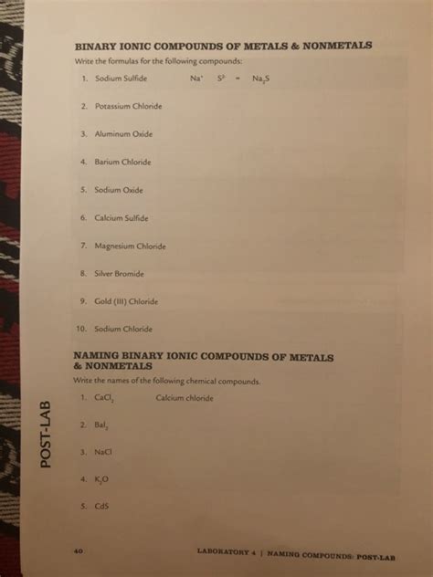 Solved BINARY IONIC COMPOUNDS OF METALS NONMETALS Write The Chegg