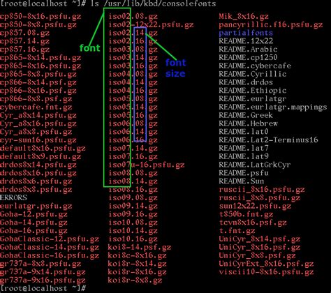 How To Set Font And Change Font Size On Linux Console