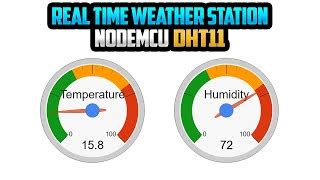 Send Dht Data To Php Mysql Server Using Nodemcu Esp Ahmad Logs