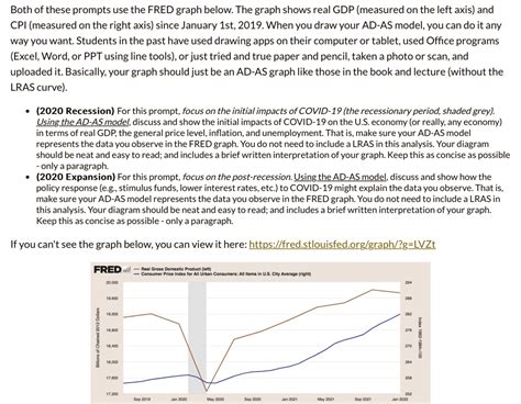 solved texts both of these prompts use the fred graph below the