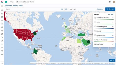 Kibana Features List Elastic