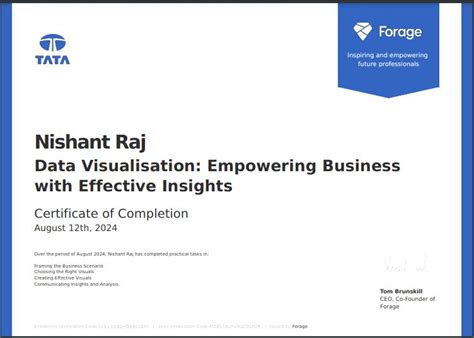 Nishant Raj On Linkedin I Just Completed Tata Groups Data Visualisation Empowering Business With