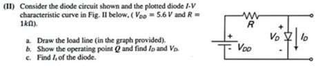 II Consider The Diode Circuit Shown And The Plotted Chegg