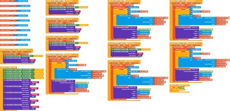 Help Me To Solve This Custom Listview Problem Discuss Kodular Community