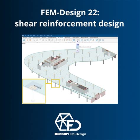 Strusoft On Linkedin Strusoft Femdesign Structuralengineering Structuralanalysis