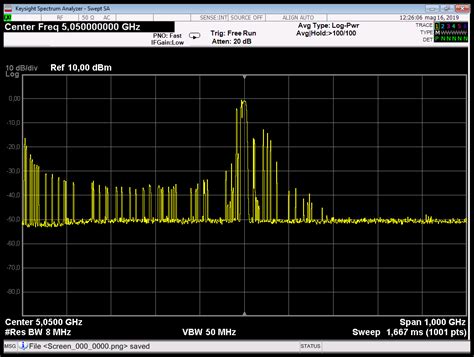 Lmx2572evm Lmx2572evm Frequency Sweep Spurs Clock And Timing Forum Clock And Timing Ti