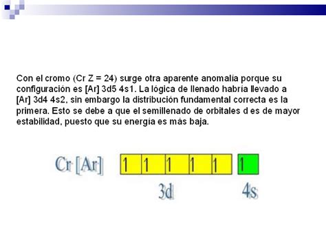 Configuración Electrónica Del Cromo