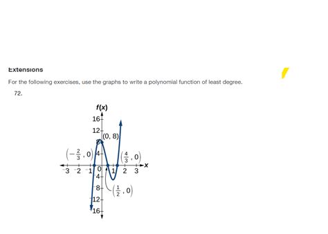Solved For The Following Exercises Use The Graphs To Write
