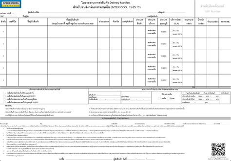 อัปเดต ใบนำส่งสินค้า หรือ ใบ Manifest ฉบับใหม่ Inter Express Logistic