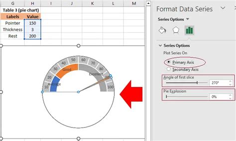 How To Create A Gauge Chart In Excel Using Simple Steps