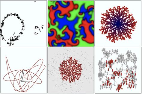 Complexity Explorables Synosys