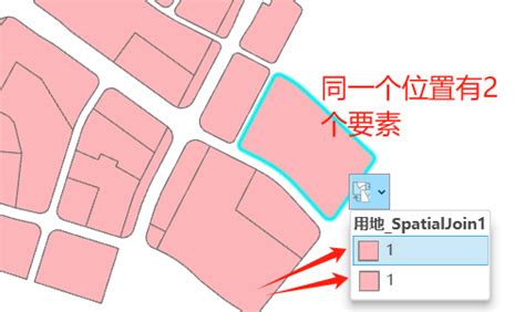 Arcgis 空间连接 工具详解 Gis前沿 商业新知