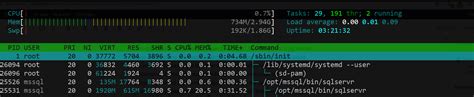 Conhecendo O Processo Do SQL Server No Windows E Linux Parte The Sql Times