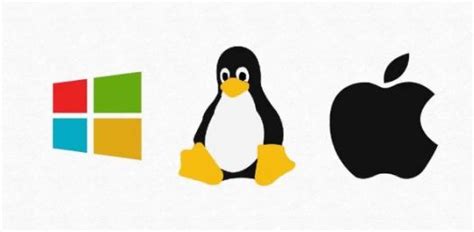 Test Your Knowledge About Operating System Quiz Quiz Trivia