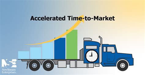 How Does Automation Impact Scalability Newstream