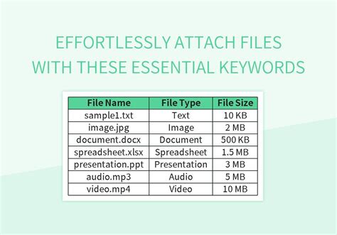 Effortlessly Attach Files With These Essential Keywords Excel Template