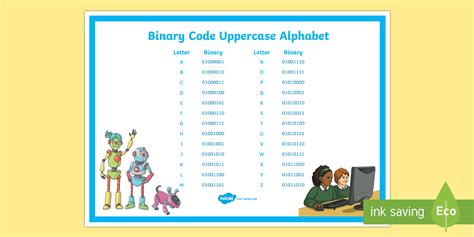 Binary Alphabet Binary Code Computing Science Twinkl