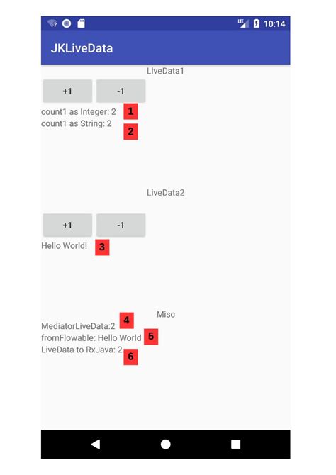 Learn How To Use Livedata Jens Klingenberg