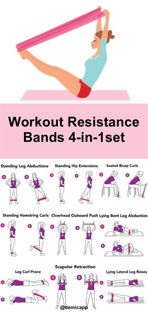 Resistance Band Exercises For Beginners Rencq