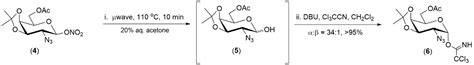 One Pot Microwave Assisted Conversion Of Anomeric Nitrate Esters To Trichloroacetimidates