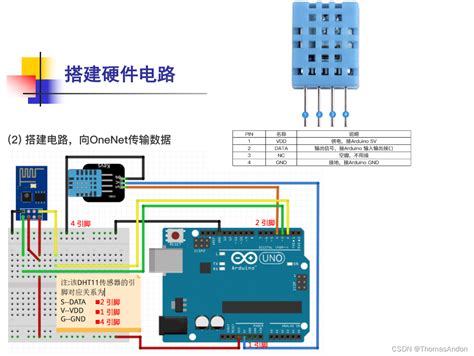 保姆级！wifi气象站实验全过程 Bupt Iot Introesp8266气象站 Csdn博客