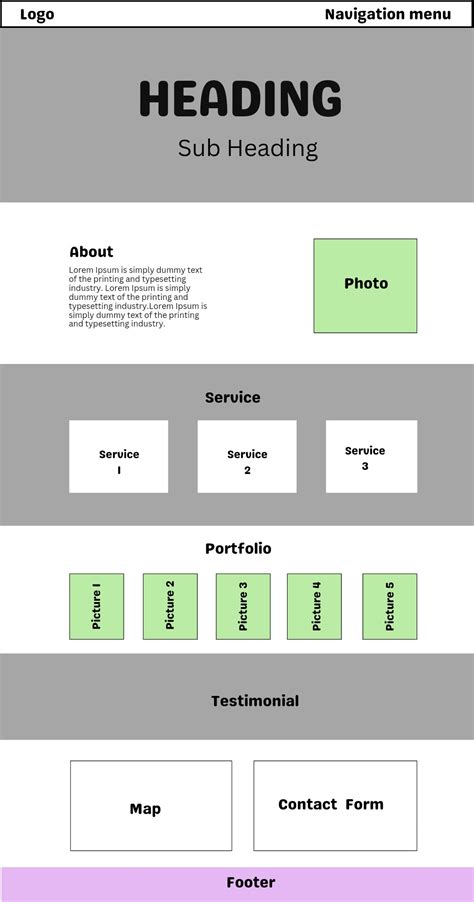 Atik Bin Hasib On Linkedin Webdevelopment Webdesign Webdeveloper Frontenddeveloper