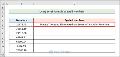 How To Spell Out Number Without Currency In Excel Methods