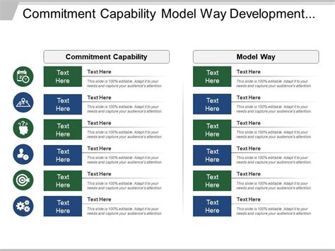 Commitment Capability Model Way Development Finance Enterprise Powerpoint Design Template