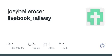 github joeybellerose livebook railway