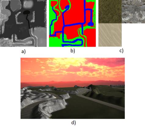 Creation Of A Terrain Using A Height And Color Map A A Height Map Download Scientific