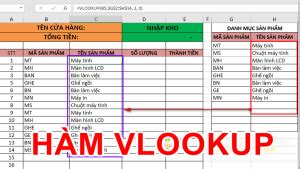 Hướng Dẫn Sử Dụng Hàm VLOOKUP Trong Excel Chi Tiết Từ A Z