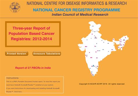 Three Year Report Of PBCR