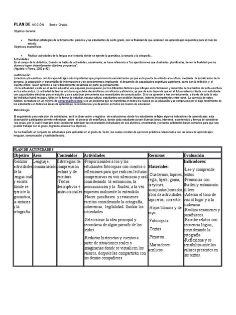 Plan De Acción Sexto Grado Comunicación Conceptos Psicológicos