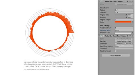 GitHub KadekSatriadi Viz RadialBarChart Radial Bar Chart In Unity