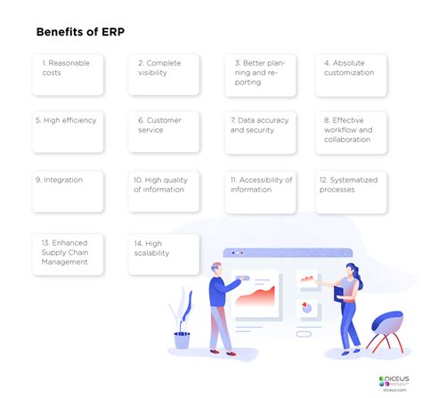 Benefits Of ERP System For Your Business A Comprehensive List