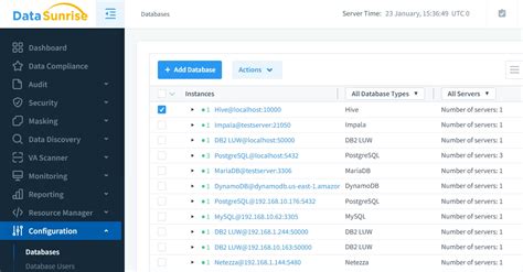 Hive Data Activity History Monitoring And Logging Explained