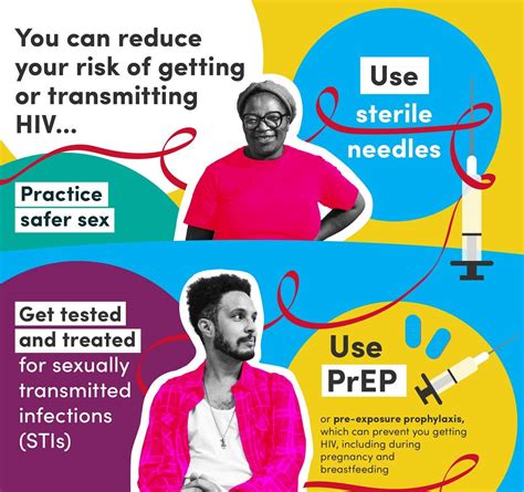 World World Health Organization Western Pacific Region