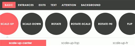 Códigos De Animación En Css Noticias Diseño Tutorial Photoshop