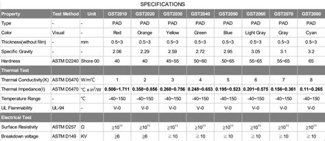 Thermal Interface Material GENERAL SILICONES