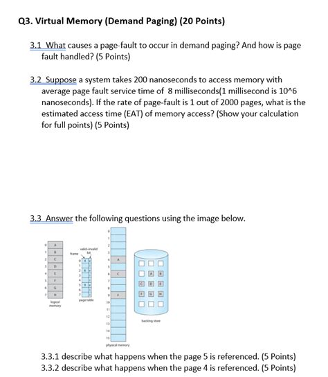Solved Q Virtual Memory Demand Paging Points Chegg