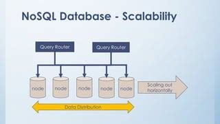 SAS Integration With NoSQL Data PPT