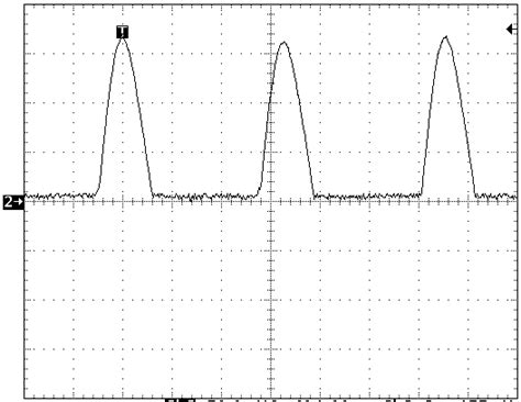 switch voltage 200 v div time scale 1 µs div download scientific