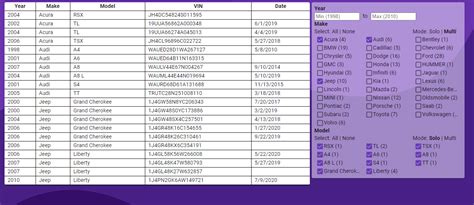 Setfilter For Checkbox Fitlering · Tanstack Table · Discussion 2350