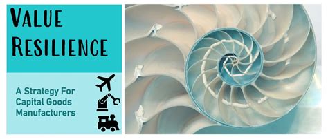 Value Resilience