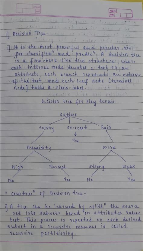 List Tupleset Dictionary Difference Between List Vs Tuple Vs Set Vs