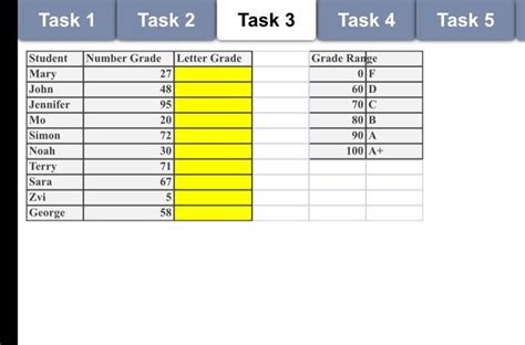 Further Instructions For Tasks Task 1 In This Task