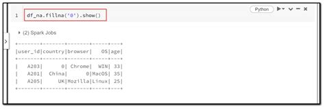 Preprocess And Handle Data In PySpark Azure DataBricks