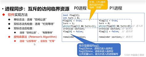 进程之间是怎么协作的（软件实现方法） 如何实现微信中子进程在任务管理器中嵌套 csdn博客